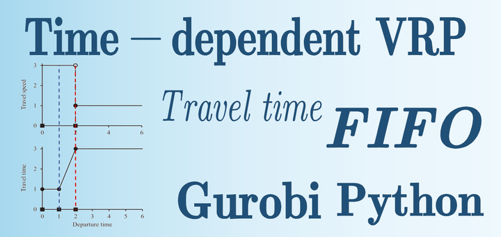 优化 | 考虑时间依赖的车辆路径规划问题详解(TDVRP)：模型、理论推导及Python调用Gurobi实现 - 知乎