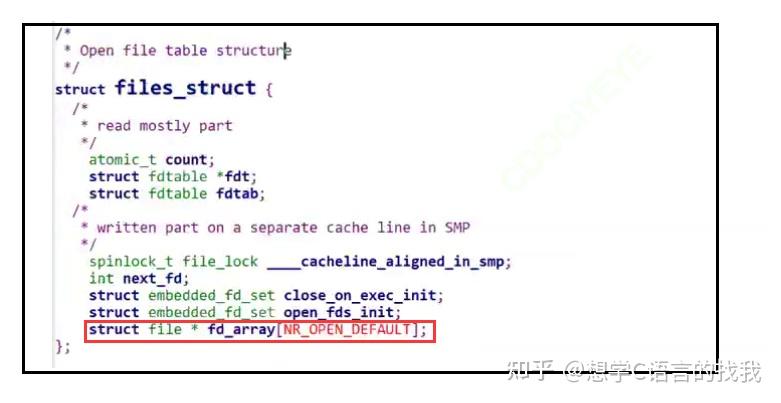 [Linux]基础IO上(C文件操作 | 系统文件IO | 文件描述符fd | 缓冲区概念) - 知乎