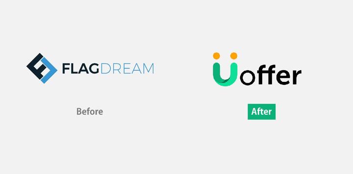 今天，我们正式改名Uoffer。 - 知乎