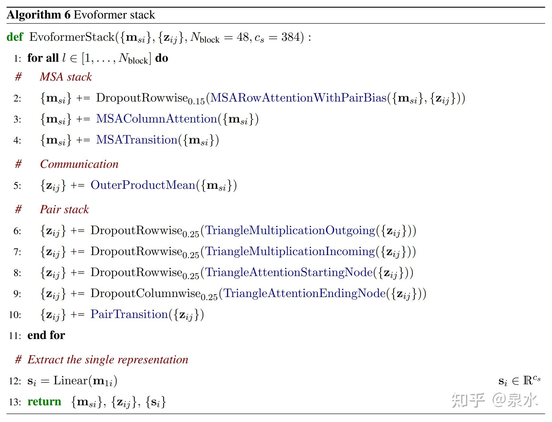 alphafold-multimer结果如何解读？ - 知乎