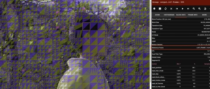 谈谈AV1里面的参考帧 - 知乎