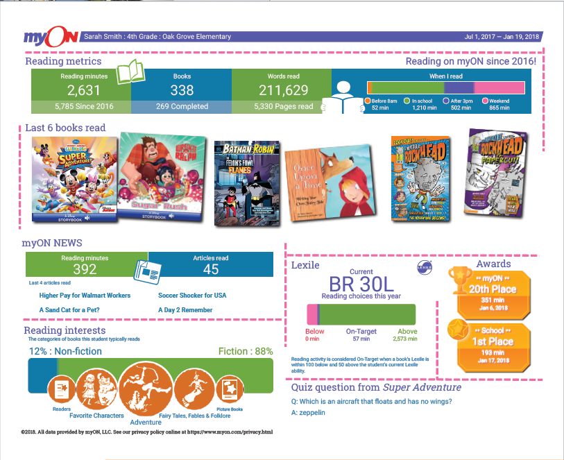 电子图书馆myon怎么申请使用 ? - 知乎