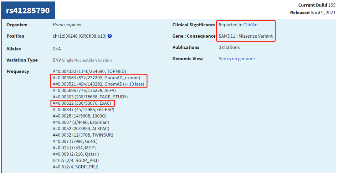更新 | gnomAD人群频率库的下载与处理 - 知乎