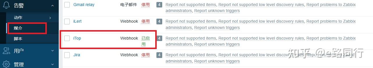 Zabbix告警与iTop事件联动配置 - 知乎