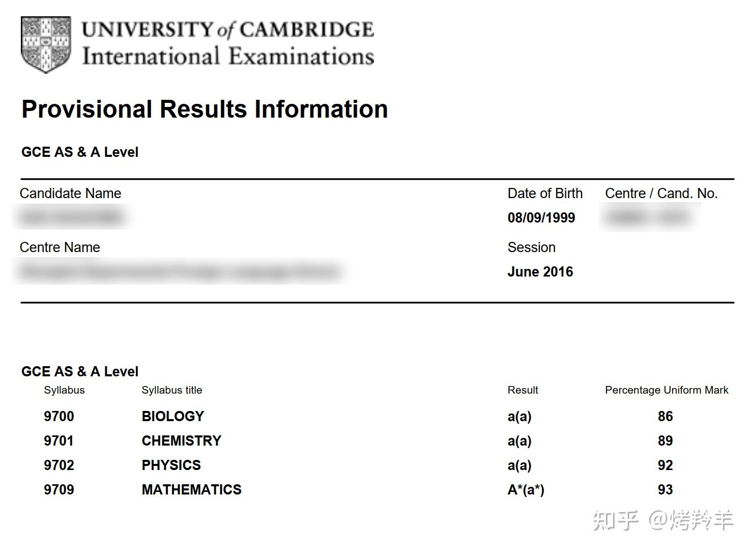 alevel考五个a*有多难? - 知乎