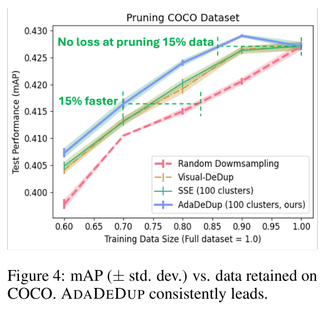 【2025年7月2日】 论文 - 知乎