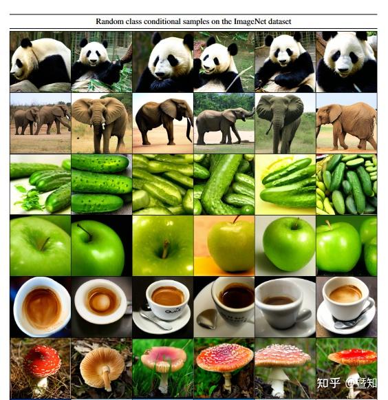 stable diffusion原始论文翻译（LDM latent diffusion model） - 知乎