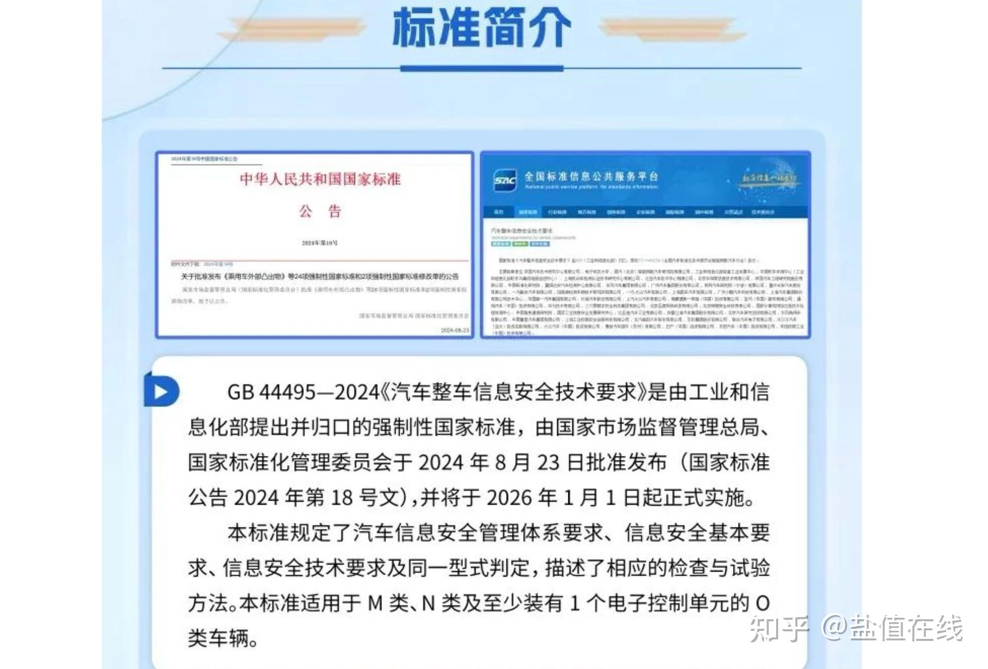 GB 44495－2024《汽车整车信息安全技术要求》解读 - 知乎