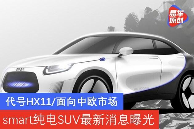 代号HX11/面向中欧市场 smart纯电SUV最新消息曝光 - 知乎