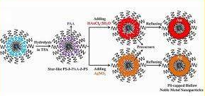 1.8nm粒径高荧光银纳米簇 - 知乎