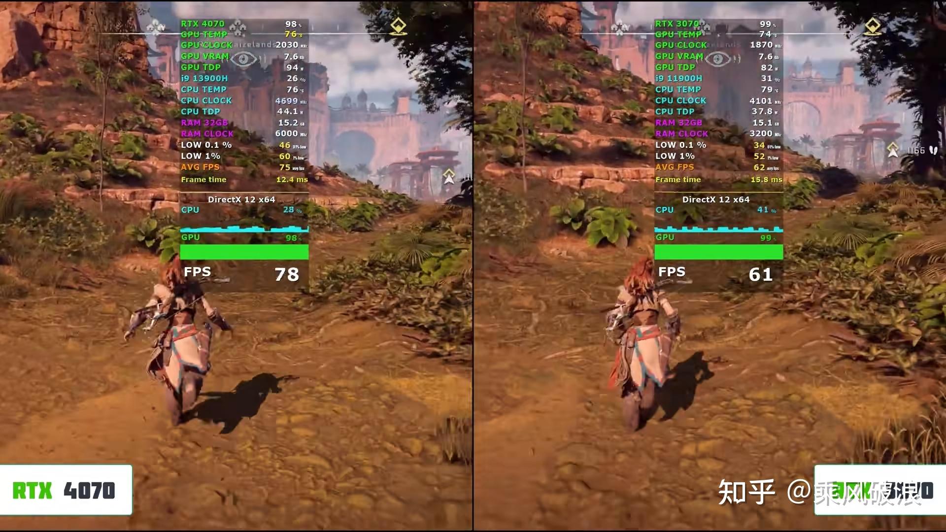 如何评价RTX 4070笔记本显卡性能仅持平RTX 3070Ti移动端？ - 知乎