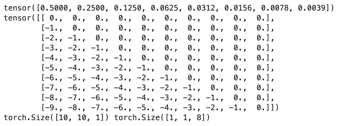 大模型基础｜位置编码｜RoPE｜ALiBi - 知乎