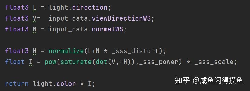 unity 风格化水面着色 - 知乎