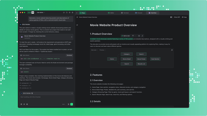 几分钟内上线一个网站，Trae 2.0 SOLO 太惊艳了！ - 知乎