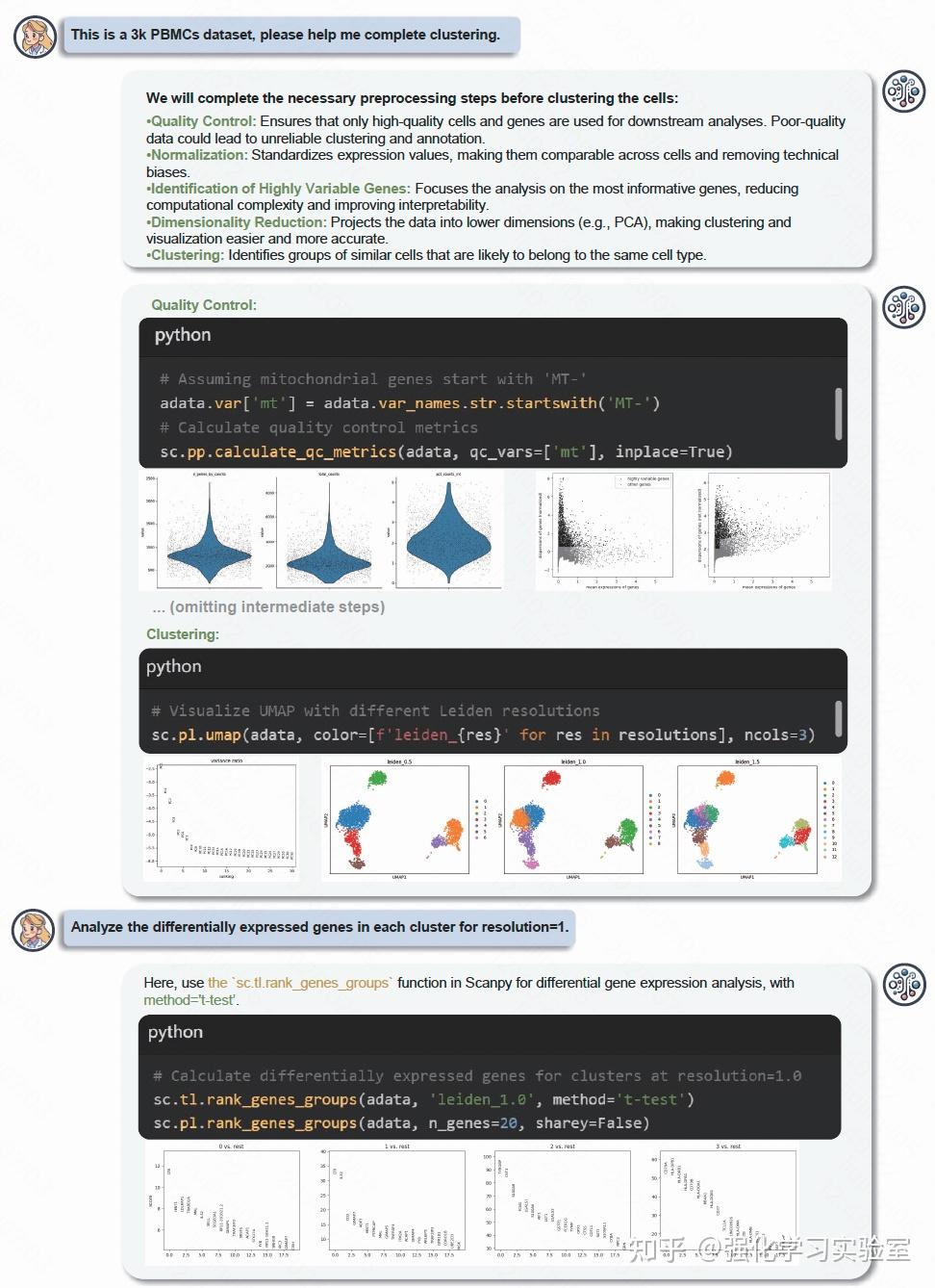 CellAgent：告别繁琐编程，与AI对话解锁单细胞数据自动分析！ - 知乎