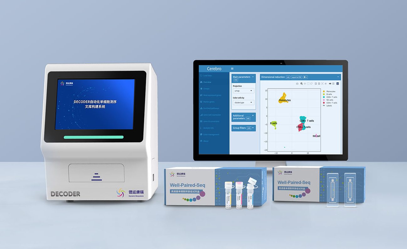 PNAS | 杨朝勇教授团队发表高效单细胞混样拆分新方法mitoSplitter，助力WPS单细胞测序平台实现“多快好省” - 知乎