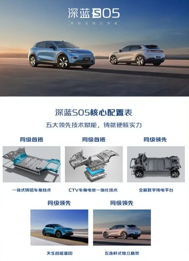 长安深蓝S05正式上市,11.99万真香价:刷新同级车型智能交互新高度 - 知乎