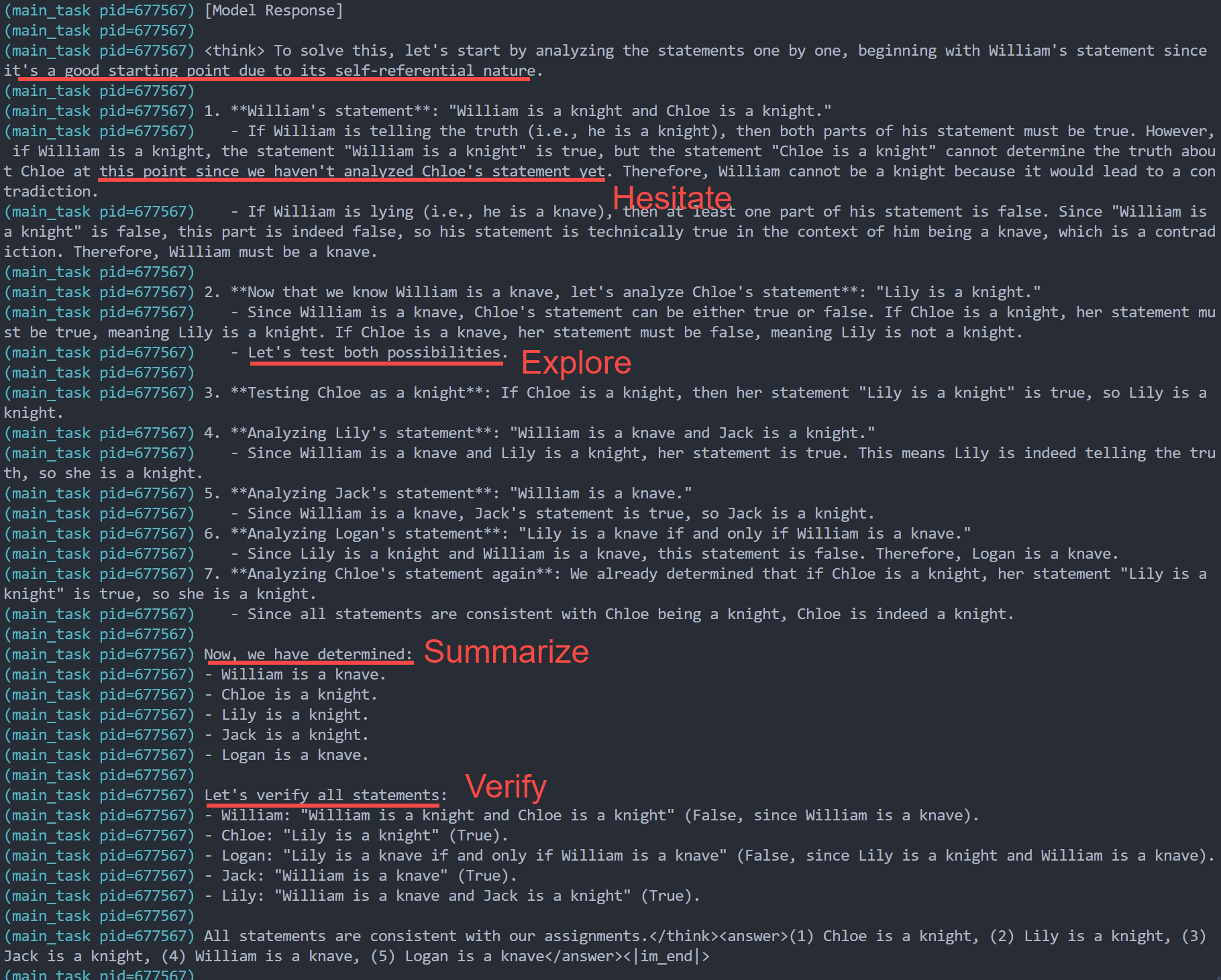 Deepseek R1 Zero成功复现, 三阶段RL，Response长度稳定涨幅，涌现语言混杂，double-check, Verify ...