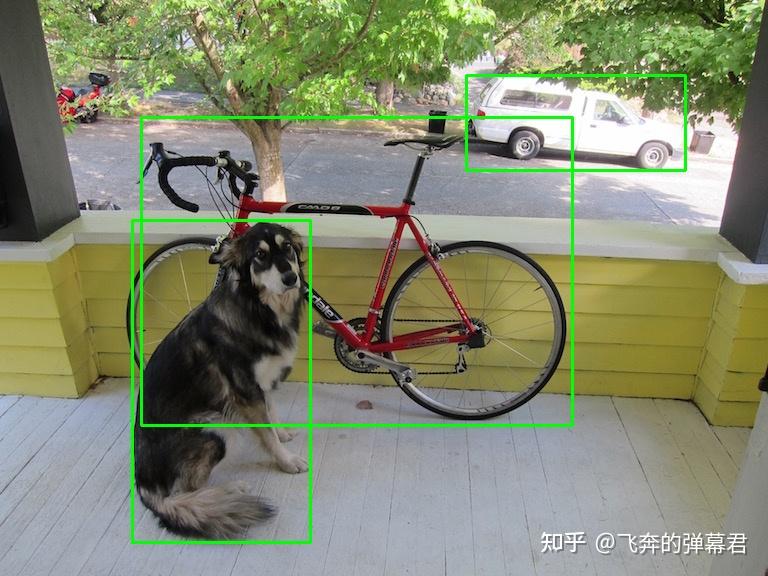 Polygraphy逐层对比onnx和tensorrt模型的输出 - 知乎