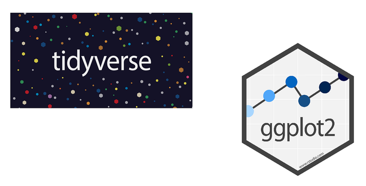 拯救无聊图表！ggplot2和tidyverse带你创造更多惊艳图形！ - 知乎