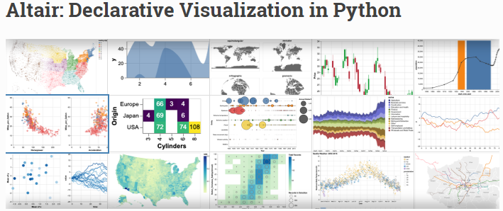 数据可视化之Altair(一)--概览（地图可视化） - 知乎