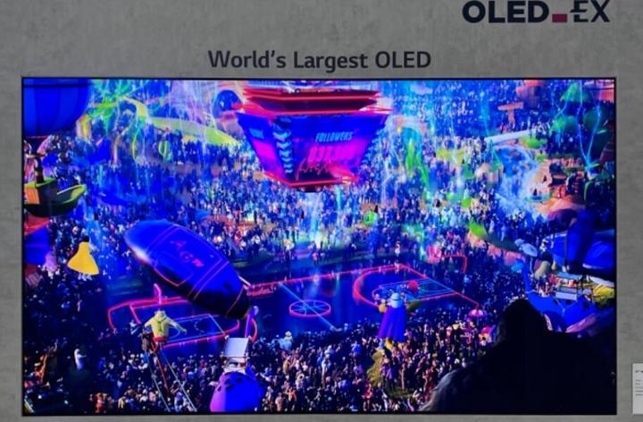 LGD再度“下调”OLED电视面板出货量，OLED电视今年销量会怎样？ - 知乎