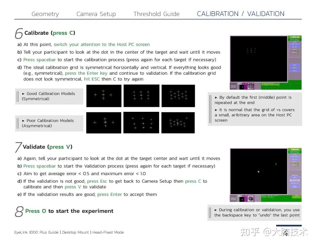 EyeLink 1000 Plus头部固定模式操作指南 - 知乎
