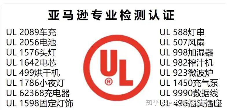 亚马逊，TEMU平台要求的吹风机UL859标准测试报告 - 知乎