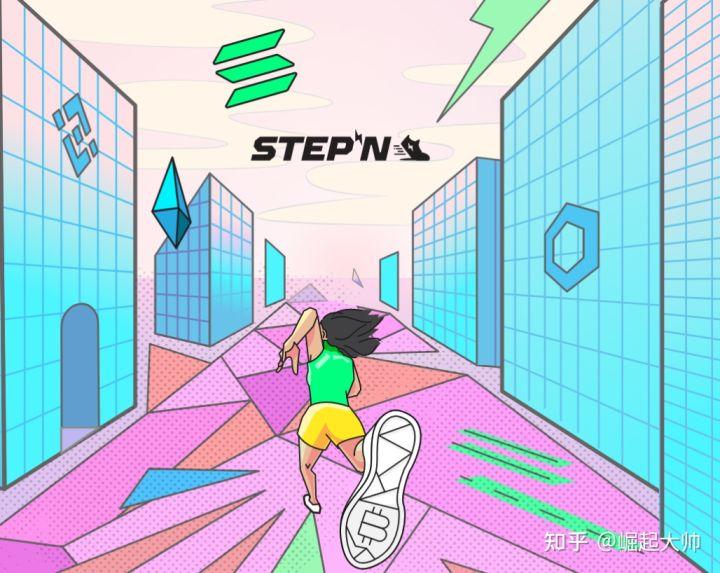 STEPN 通过回购计划启动；它会推动GMT的价格吗？ - 知乎