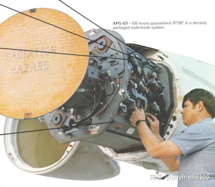 蜂群逆袭——再谈F/A-18大黄蜂 - 知乎