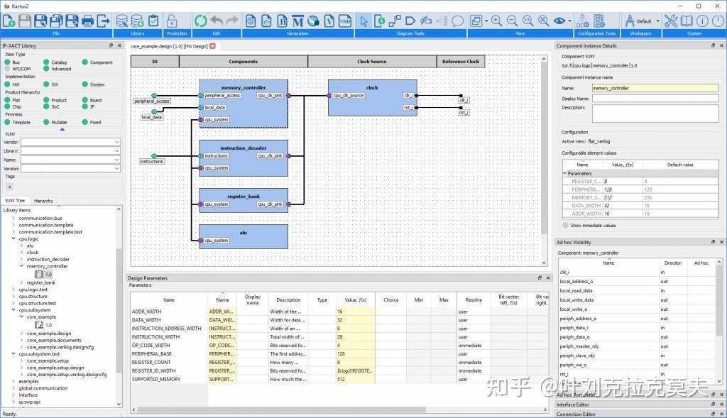 开源科学工程技术软件介绍 – 片上系统EDA工具Kactus2 - 知乎