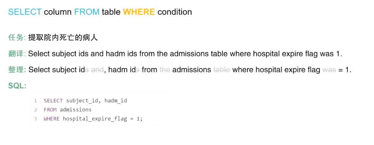 MIMIC数据库，常用查询指令SQL基础(一) - 知乎