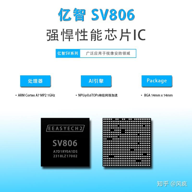 关于亿智SV806芯片功能以及介绍 - 知乎