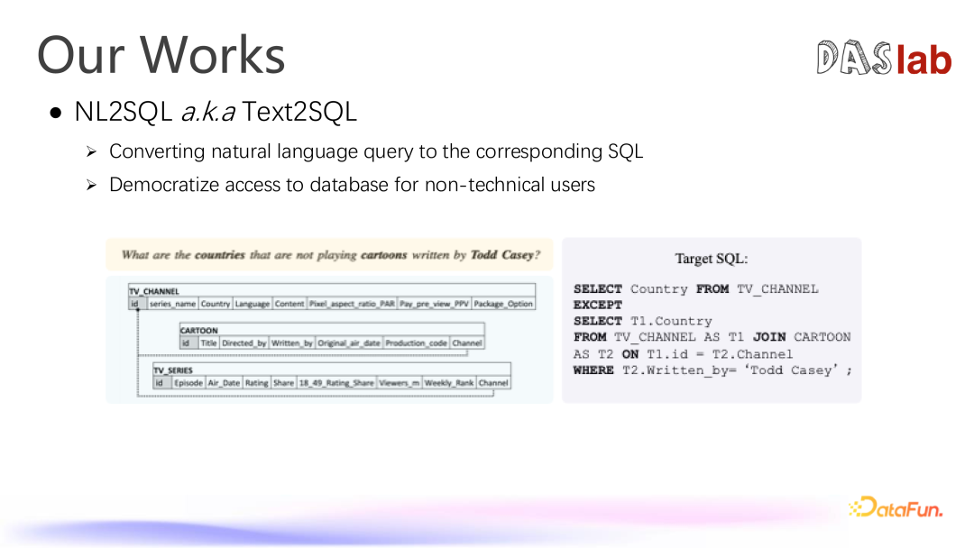 从数据库视角看 NL2SQL - 知乎