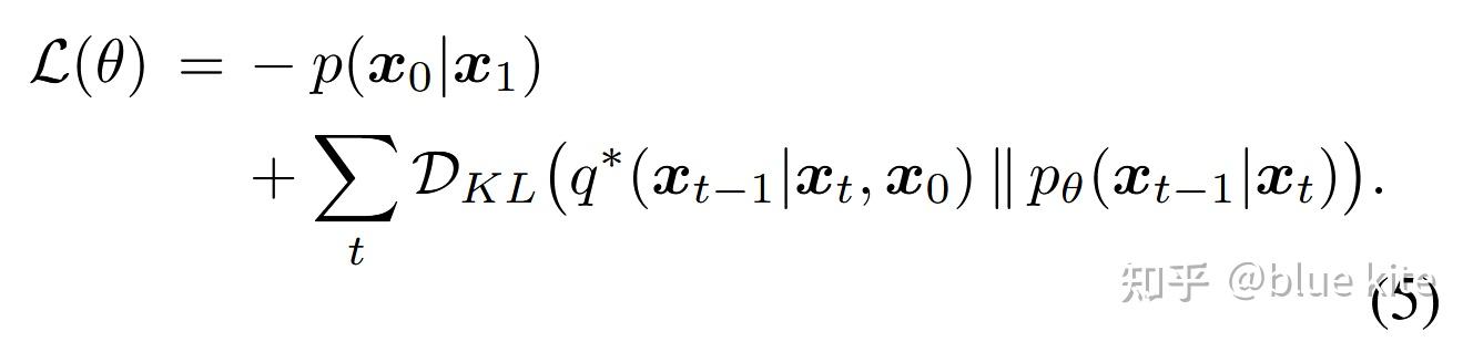【异常检测】A Reformulated Diffusion Model for Multi-Class Unsupervised Anomaly Detection - 知乎