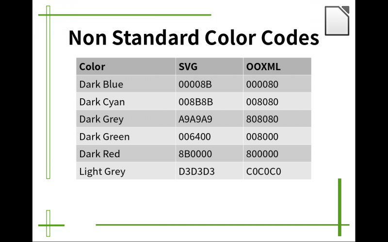 微软在Office Open XML夹了多少私货? - 知乎
