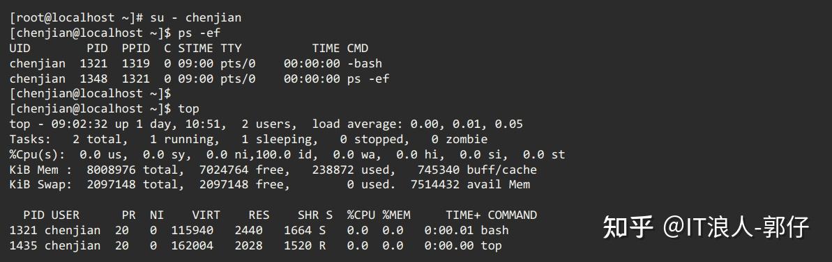 Linux运维小常识：保护proc目录 - 知乎