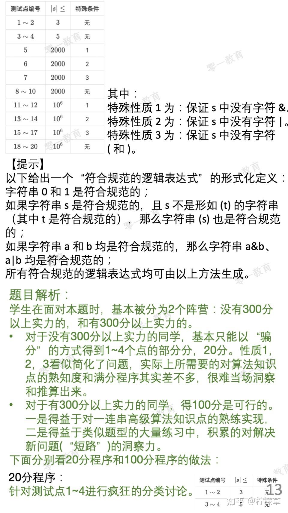 【零一原创】2022 CSP-J第二轮复赛题解 400分攻略 - 知乎