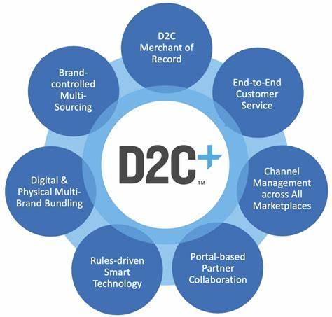 WPP收购加拿大商务公关Diff，以发展北美合作伙伴生态系统 - 知乎