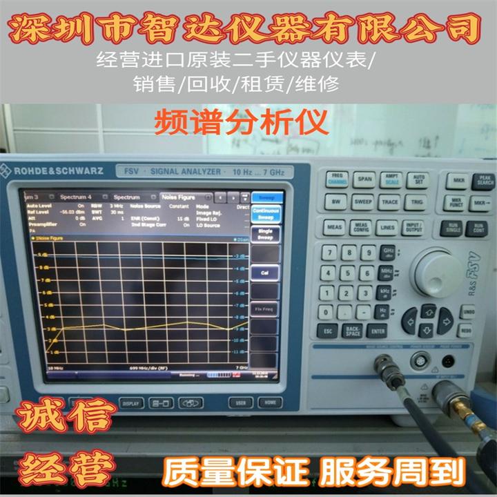 罗德与施瓦茨 FSV7，fsv7信号频谱分析仪的特征和规格 - 知乎
