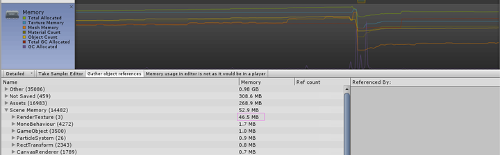 关于RenderTexture释放问题的记录 - 知乎
