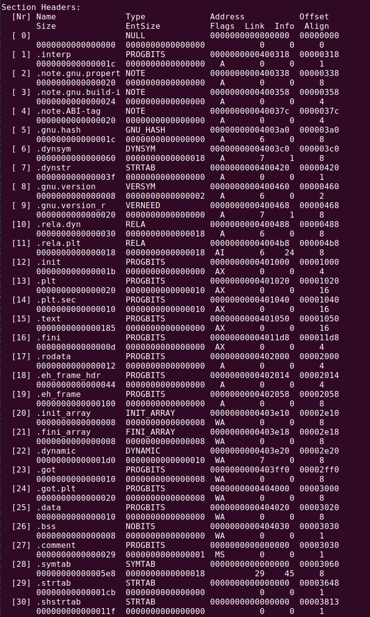 一个简单程序从编译、链接、装载（执行）的过程-ELF文件的执行 - 知乎