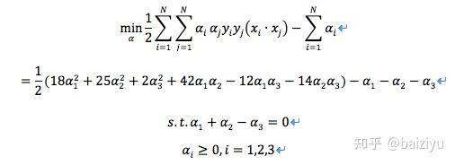 sklearn-如何用好LinearSVC来做文本分类 - 知乎