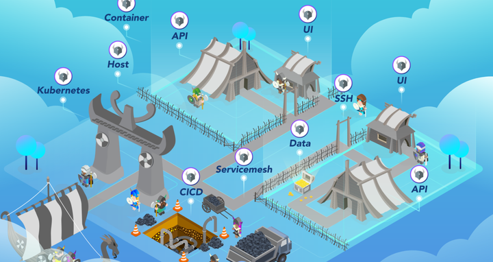 Open Policy Agent(OPA) 入门实践 - 知乎