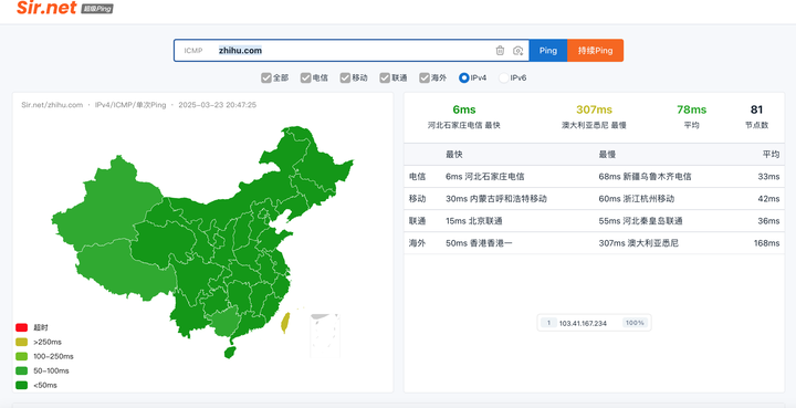 推荐一个在线测试服务器延迟和网络质量的工具sir.net - 知乎