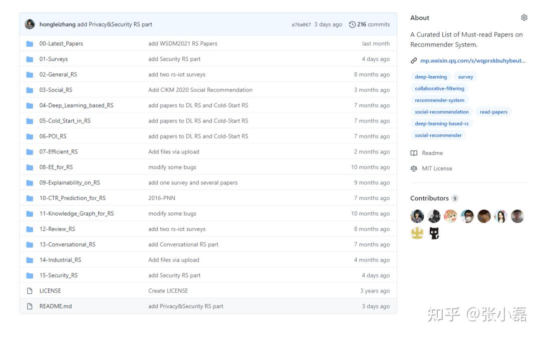 RSPapers | 基于隐私保护的推荐系统论文合集 - 知乎