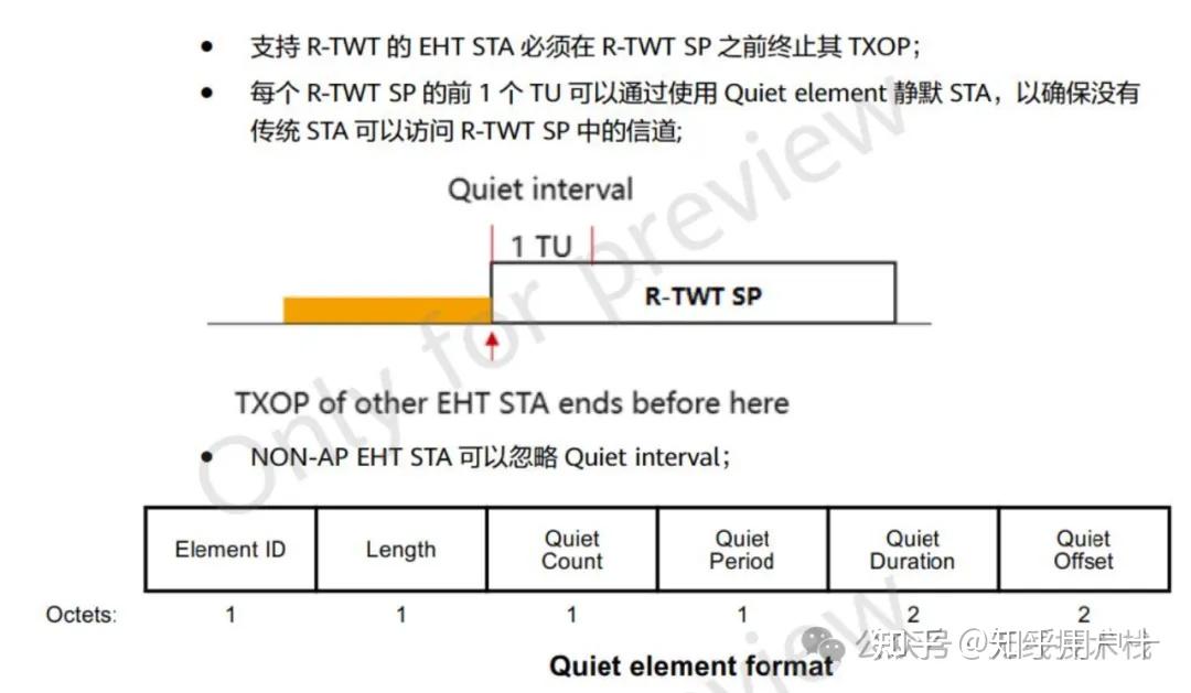 Wi-Fi技术简介（十）- Wi-Fi7技术白皮书 - 知乎