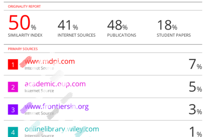 【科研小白】快速读懂Turnitin检测报告？ - 知乎