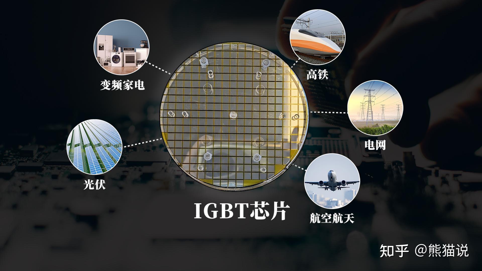 做IGBT芯片到底难度多大？ - 知乎