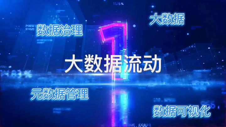 什么是数据管理，数据治理，数据中心，数据中台，数据湖？ 知乎 